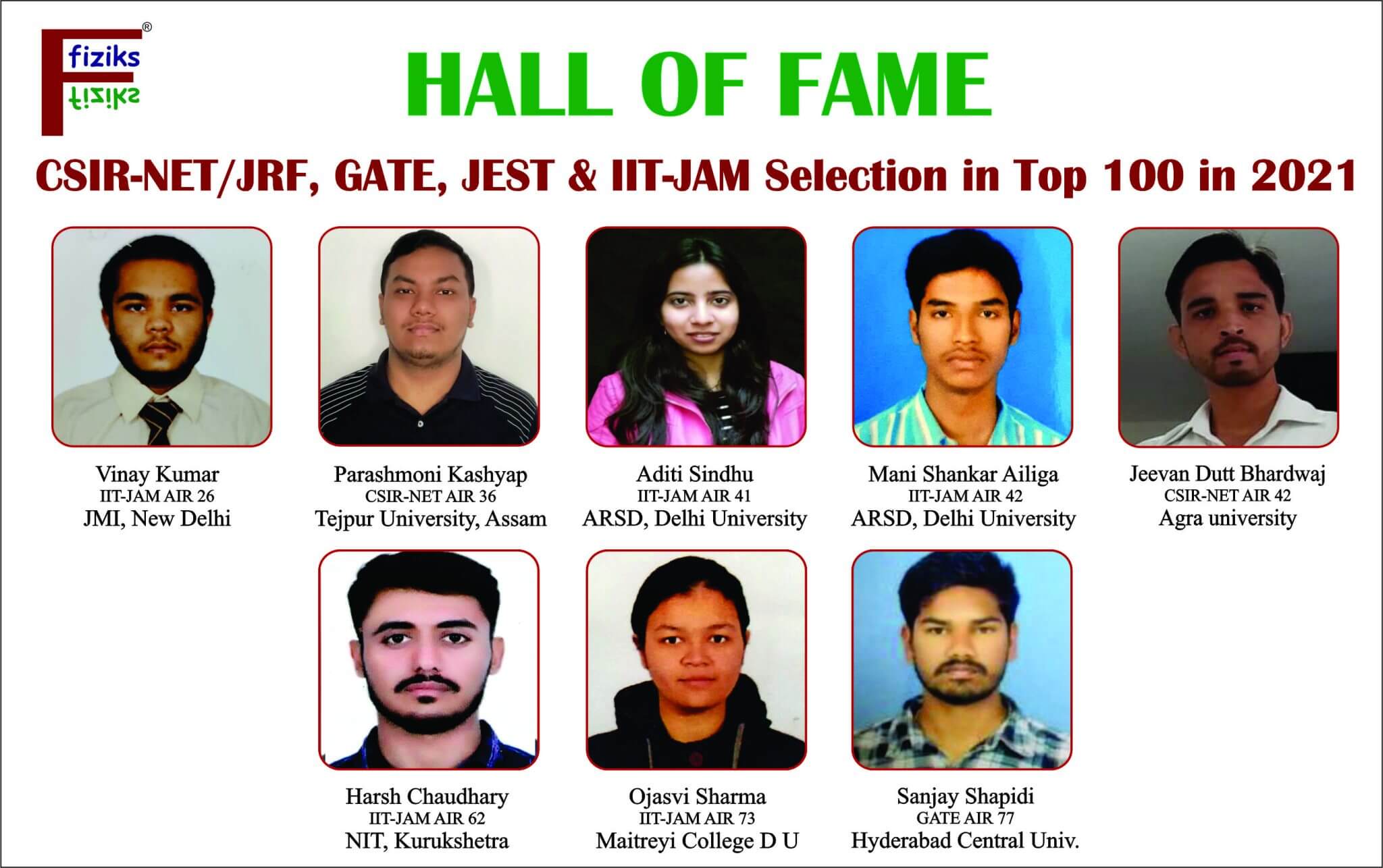 Hall of Fame - An Institute for Physics and Physical Sciences for IIT JAM, CSIR NET JRF, JEST ...