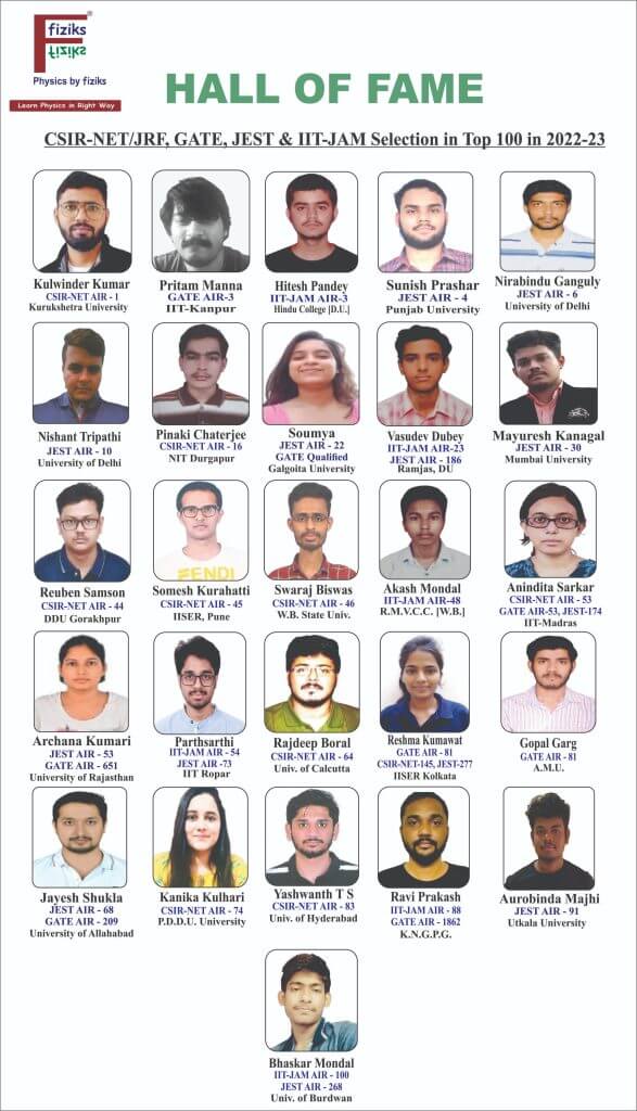 Hall of Fame - An Institute for Physics and Physical Sciences for IIT JAM, CSIR NET JRF, JEST ...