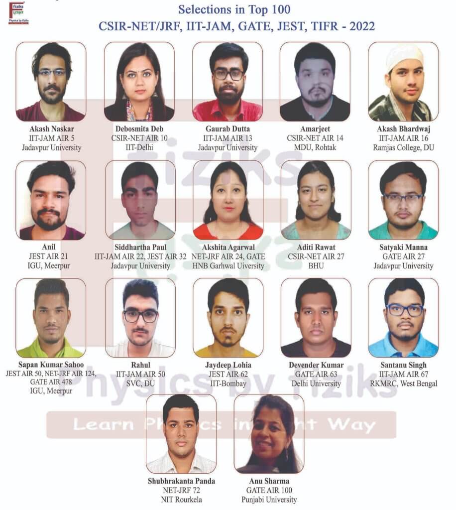 Hall of Fame - An Institute for IIT JAM, CSIR NET JRF, JEST, TIFR Physics Coaching