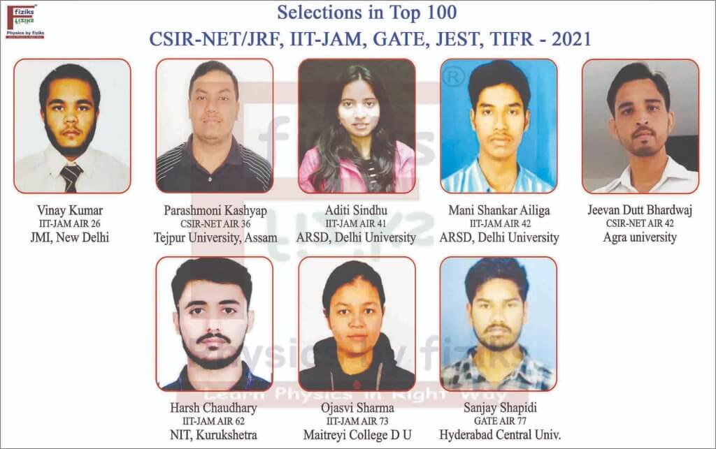 Hall of Fame - An Institute for IIT JAM, CSIR NET JRF, JEST, TIFR Physics Coaching