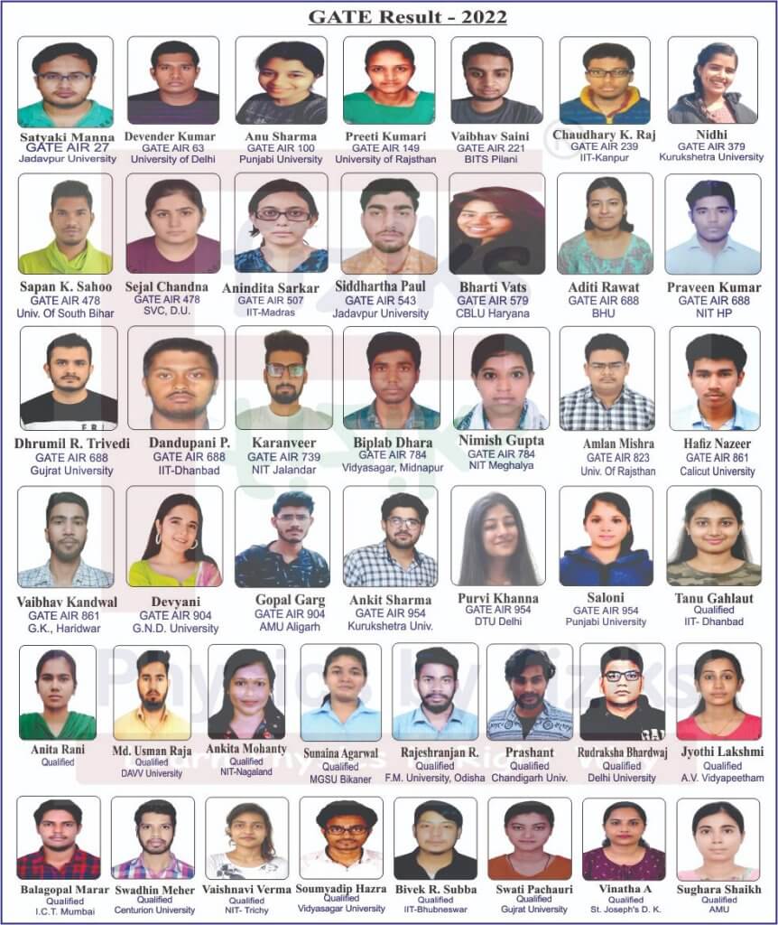 Result GATE - An Institute for IIT JAM, CSIR NET JRF, JEST, TIFR ...