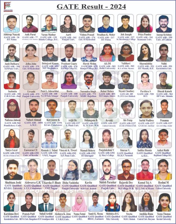 Result GATE - An Institute for IIT JAM, CSIR NET JRF, JEST, TIFR ...