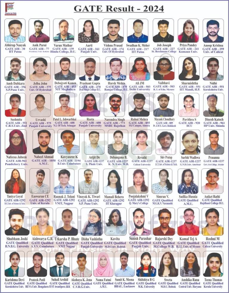 Result GATE - An Institute for IIT JAM, CSIR NET JRF, JEST, TIFR Physics Coaching