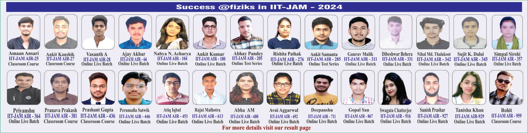 Home - An Institute for IIT JAM, CSIR NET JRF, JEST, TIFR Physics Coaching