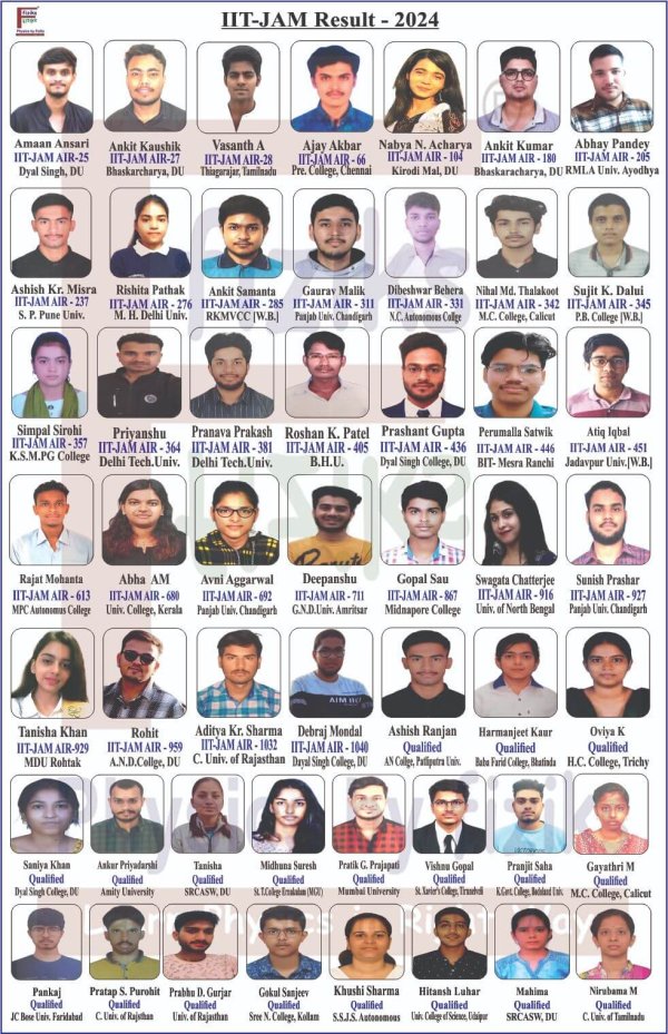 Result IIT-JAM - An Institute for IIT JAM, CSIR NET JRF, JEST, TIFR ...