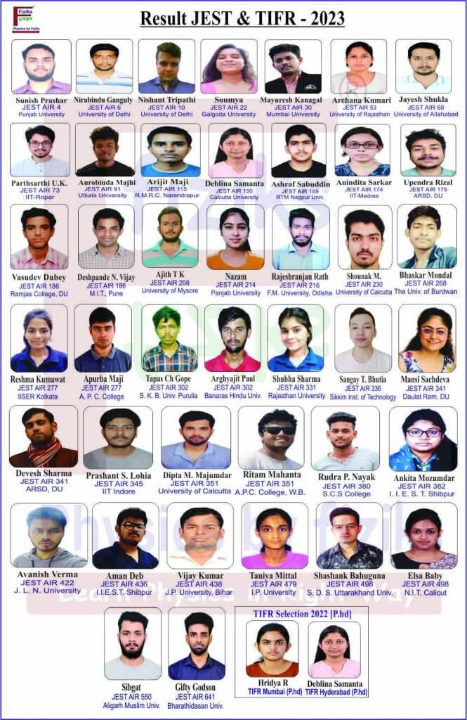 JEST,TIFR Result - An Institute for IIT JAM, CSIR NET JRF, JEST, TIFR Physics Coaching