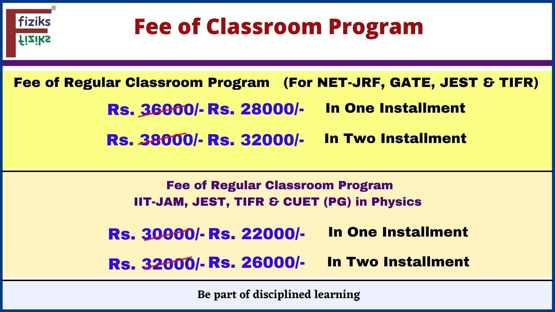 Fee Structure An Institute For Iit Jam Csir Net Jrf Jest Tifr Physics Coaching