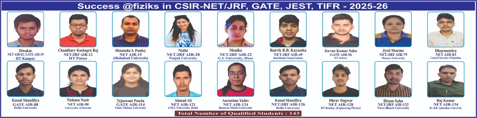 Home - An Institute for IIT JAM, CSIR NET JRF, JEST, TIFR Physics Coaching